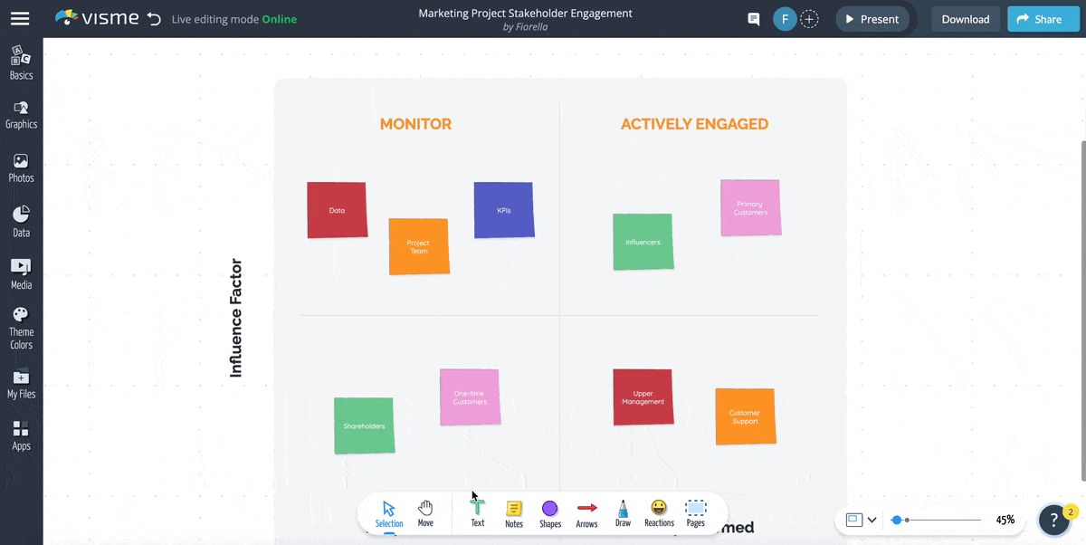6 Stakeholder Map Templates You Should Always Have on Hand