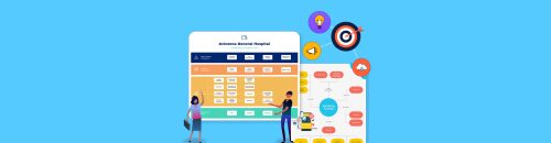 Six Strategy Map Templates + A Quick Guide to Plan Your Next Project