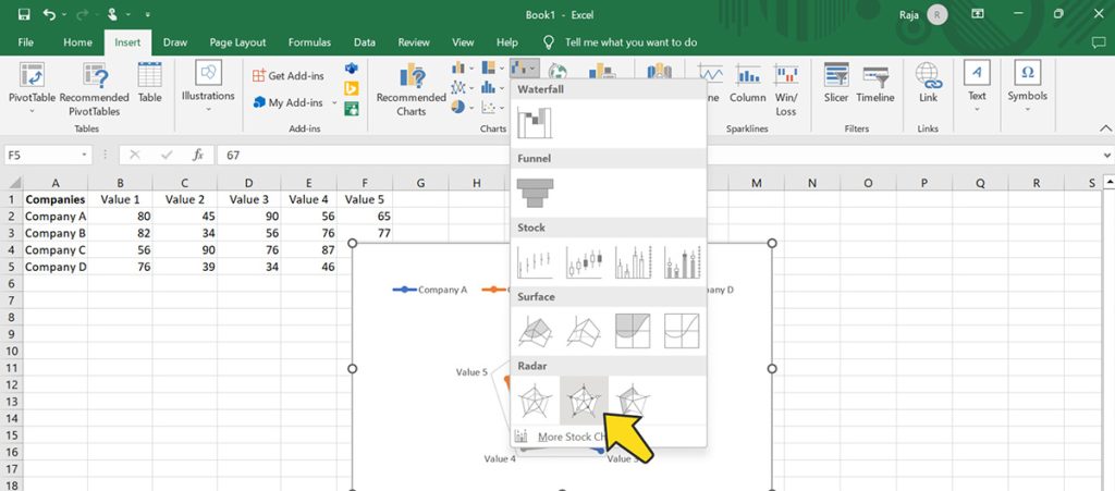 What is a Radar Chart? A Complete Guide + 10 Radar Chart Templates