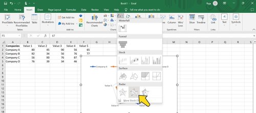 What is a Radar Chart? A Complete Guide + 10 Radar Chart Templates