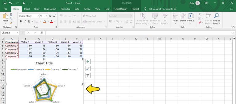 What is a Radar Chart? A Complete Guide + 10 Radar Chart Templates