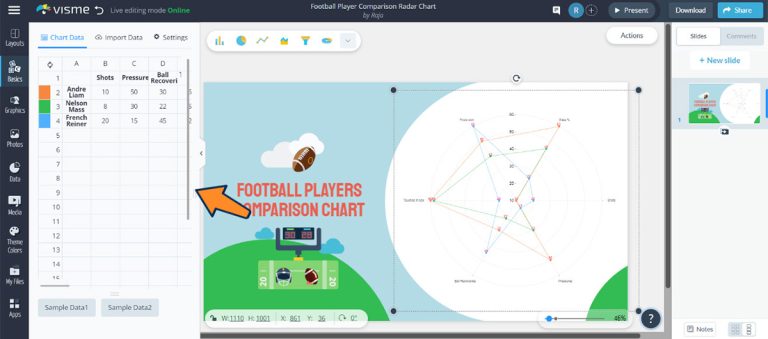 What is a Radar Chart? A Complete Guide + 10 Radar Chart Templates