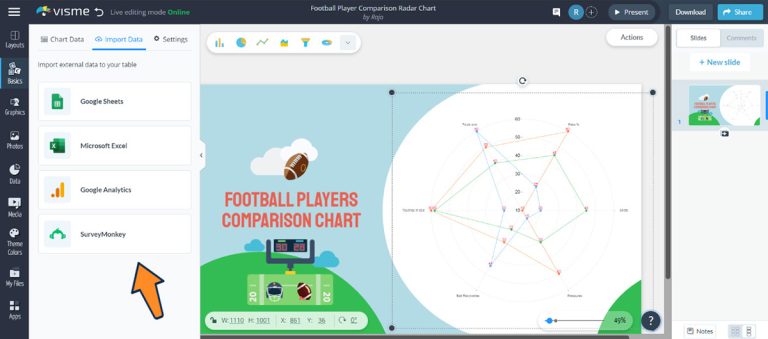 What is a Radar Chart? A Complete Guide + 10 Radar Chart Templates