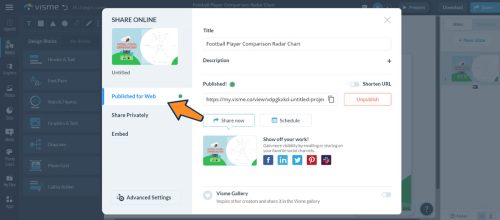 What is a Radar Chart? A Complete Guide + 10 Radar Chart Templates