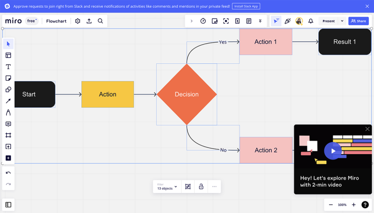 7 Best Online Visio Alternatives for Making Diagrams (Free & Paid)