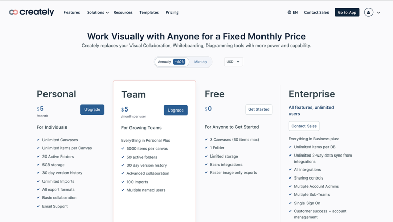 10 Best Free Visio Alternatives for Making Diagrams in 2025