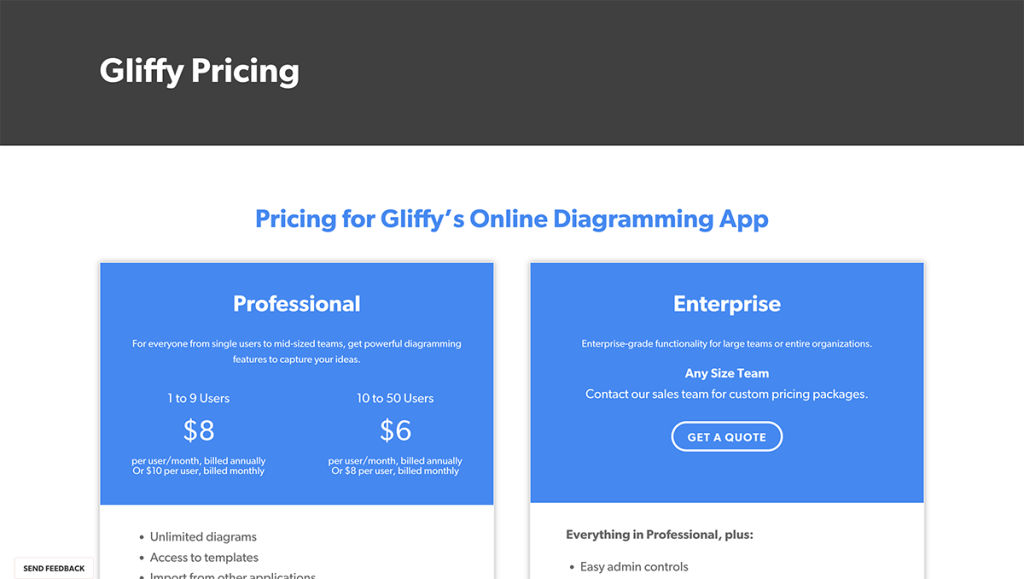 10 Best Free Visio Alternatives for Making Diagrams in 2025