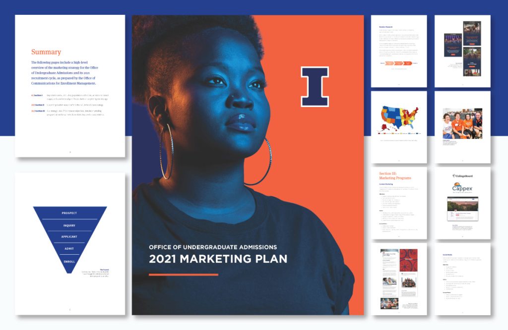 How to Create a Marketing Plan [+20 Free Templates]