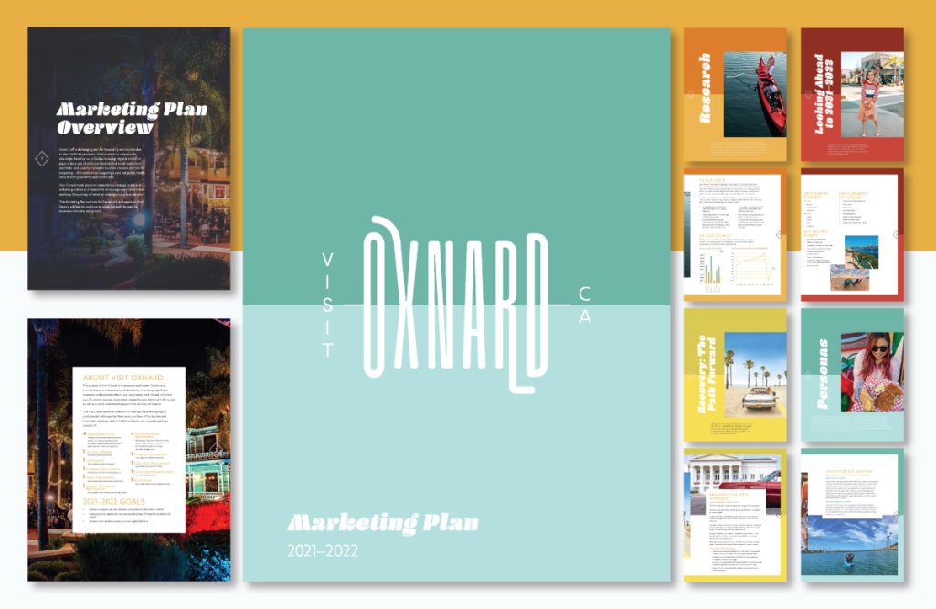 How to Create a Marketing Plan [+20 Free Templates]