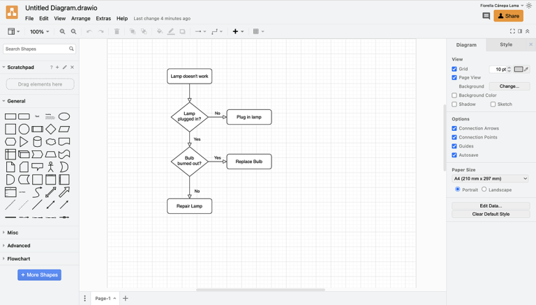 7 Best Online Visio Alternatives for Making Diagrams (Free & Paid)