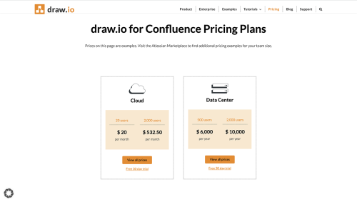 10 Best Free Visio Alternatives for Making Diagrams in 2025
