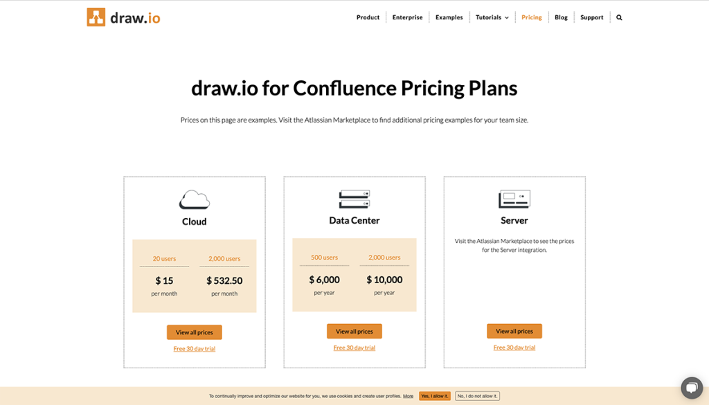 7 Online-Visio-Alternativen zum Erstellen von Diagrammen