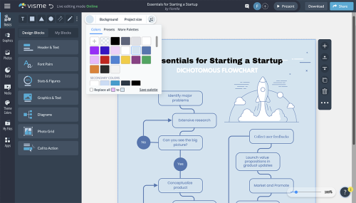 How to Make a Flowchart: Beginner’s Guide (& Free Templates) - free ...