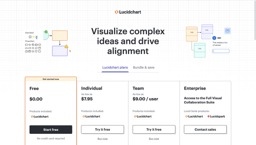 7 Best Online Visio Alternatives for Making Diagrams (Free & Paid)