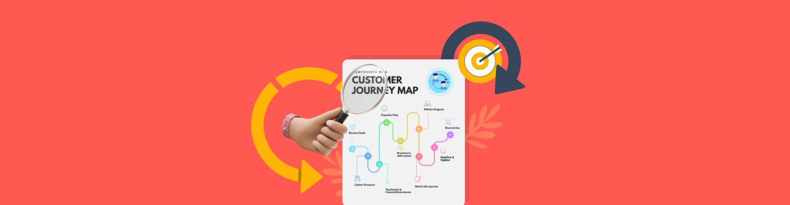 Consumer Decision-Making Process Explained (With Real-Life Examples ...