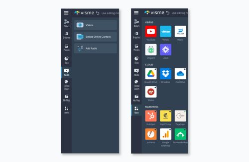 How to Create Animated Infographics With Visme [Guide]