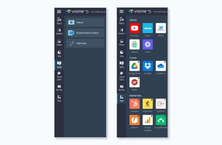 How to Create Animated Infographics With Visme [Guide]