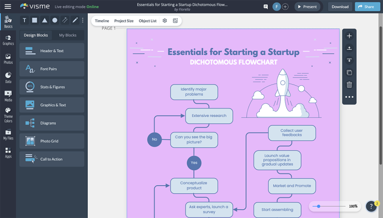 How to Create Animated Infographics With Visme [Guide]