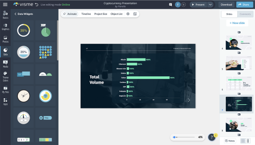 7 Types of Presentations You Should Be Using Right Now [Including ...