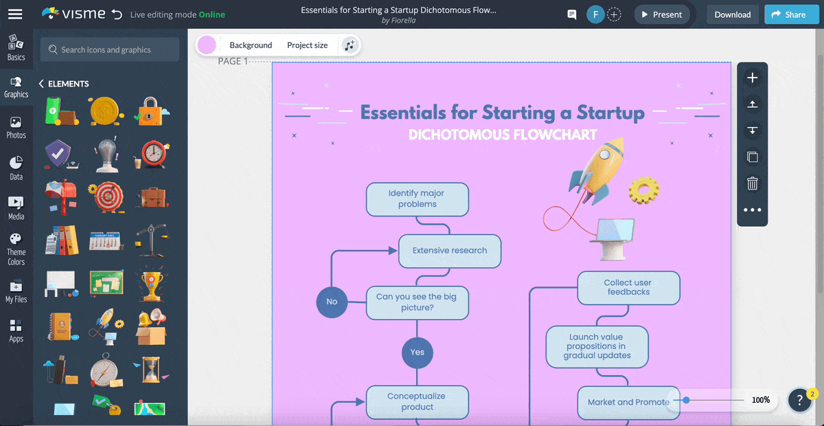 How To Create Animated Infographics With Visme Guide 