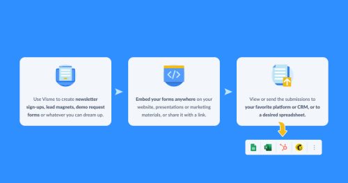 15 Best Contact Form Examples to Improve Your Lead Generation