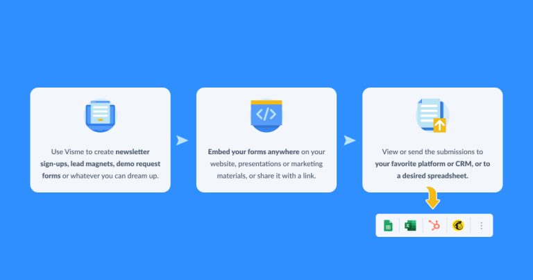 15 Best Contact Form Examples to Improve Your Lead Generation