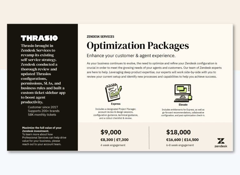 11 Impressive Sales One-Pager Templates to Educate & Attract Clients