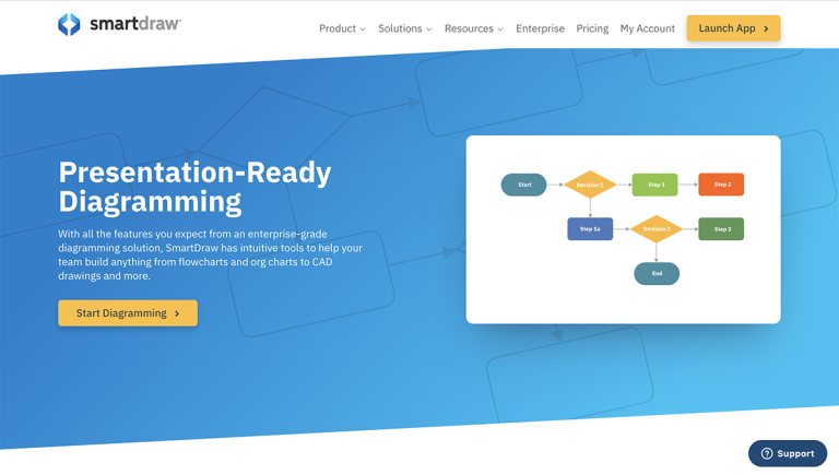 12 Best Decision Tree Makers You Can Use For Training Or Smart Decision ...