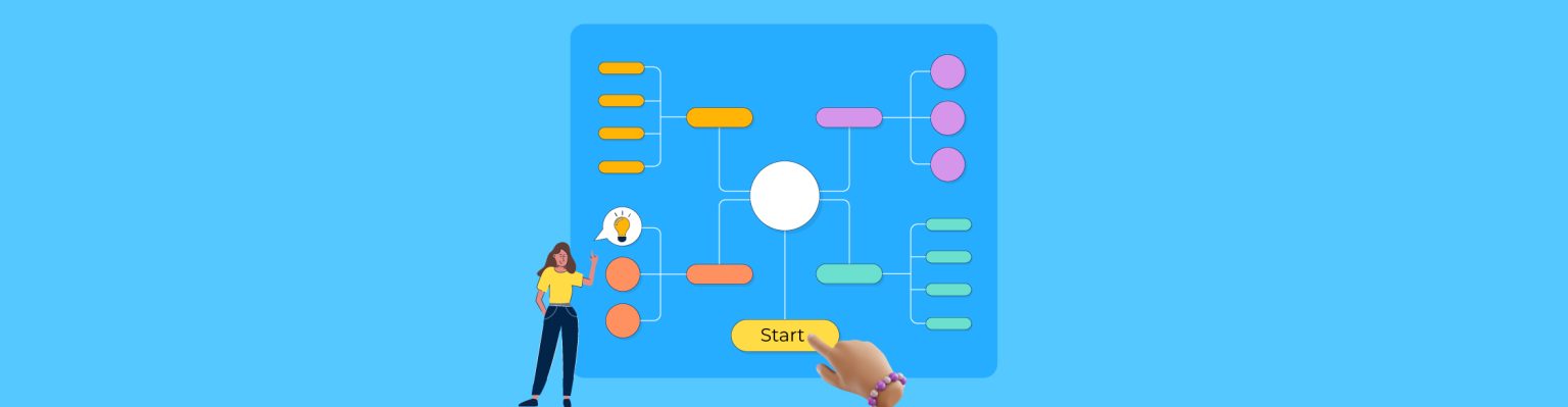 12 Best Decision Tree Makers You Can Use For Training Or Smart Decision ...
