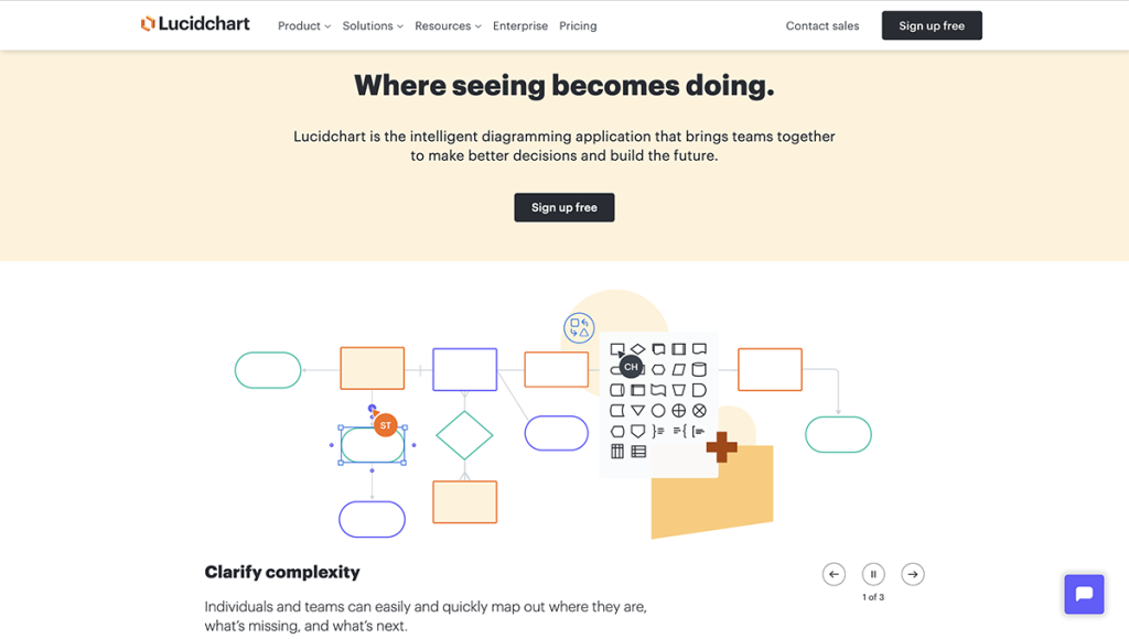 12 Best Decision Tree Makers You Can Use For Training Or Smart Decision ...