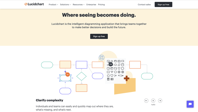 12 Best Decision Tree Makers You Can Use For Training Or Smart Decision ...