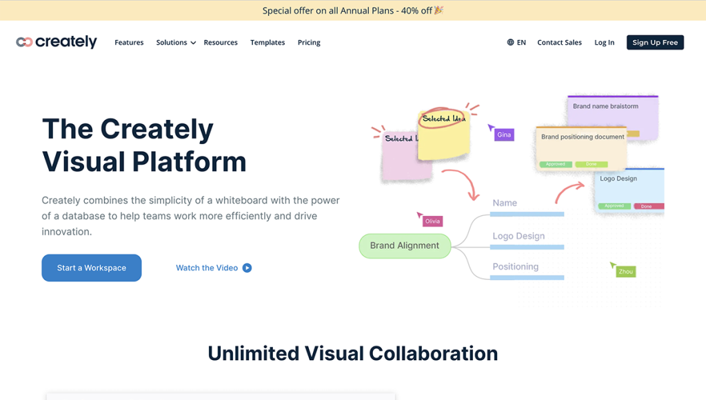 How to Make an Interactive Decision Tree [+ Templates]