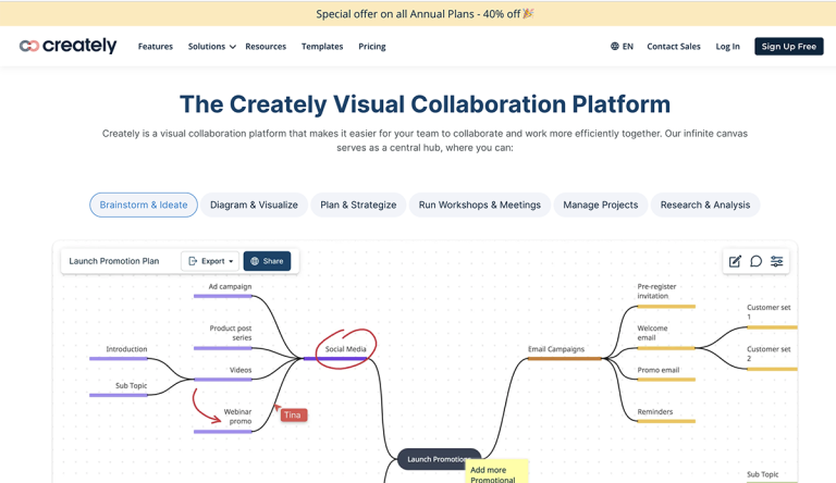 12 Best Decision Tree Makers You Can Use For Training Or Smart Decision ...