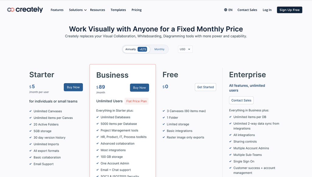 12 Best Decision Tree Makers You Can Use For Training Or Smart Decision ...