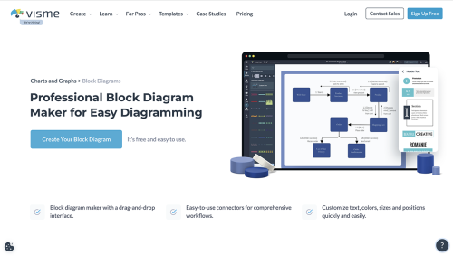 12 Best Decision Tree Makers You Can Use For Training Or Smart Decision ...