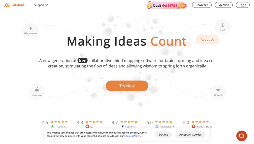 12 Best Decision Tree Makers You Can Use For Training Or Smart Decision ...