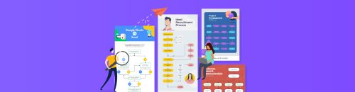 How to Make an Interactive Decision Tree [+ Templates]