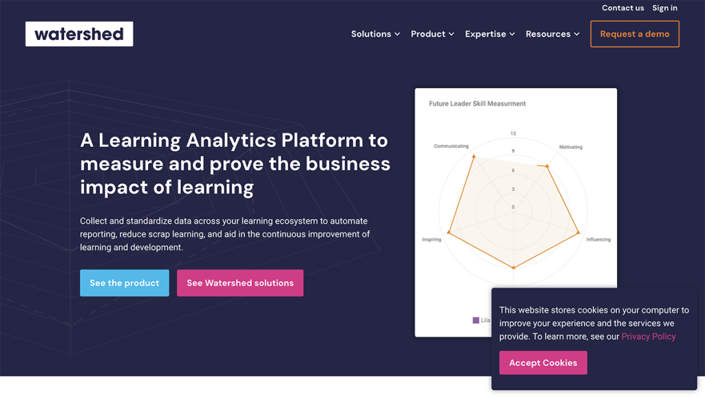 What is a Learning Record Store & Best LRS Software in 2026