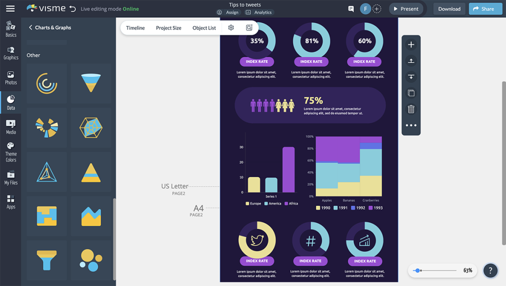 Content Authoring: Best Tools, Process & Practices to Use