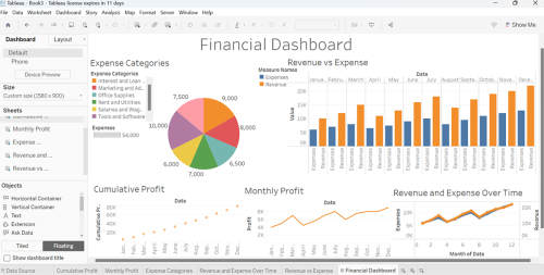 11 Best Financial Dashboards to Track Sales, KPIs & Metrics