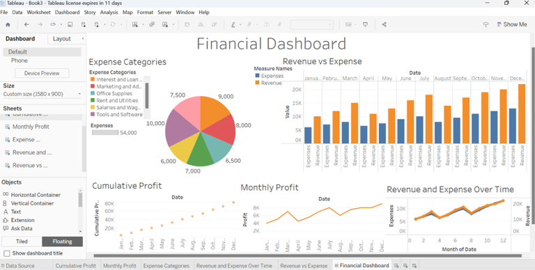 11 Best Financial Dashboards to Track Sales, KPIs & Metrics