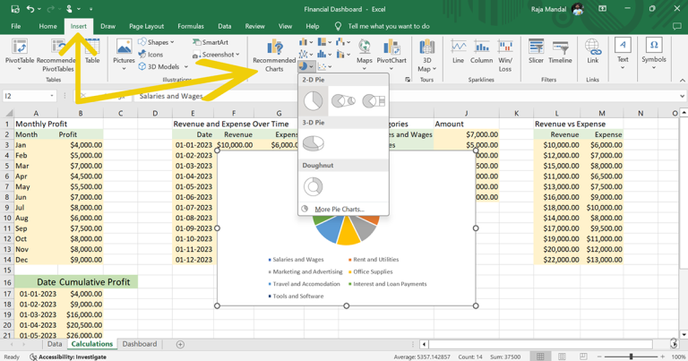 11 Best Financial Dashboards to Track Sales, KPIs & Metrics