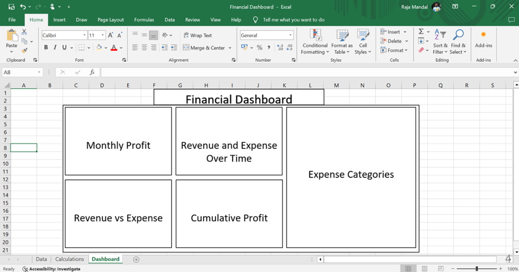 11 Best Financial Dashboards to Track Sales, KPIs & Metrics