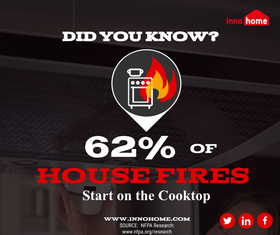 Presentation Infographic Design Inspiration Gallery Visme