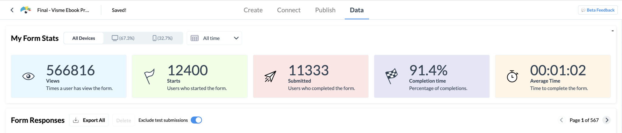 16 Best Exit Intent Popup Examples To Learn From