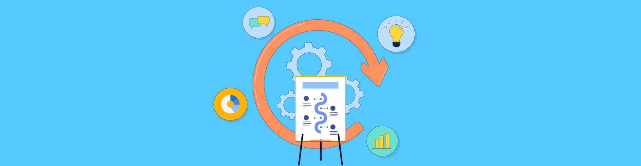 What is a Business Process? Key Components, Types & Examples