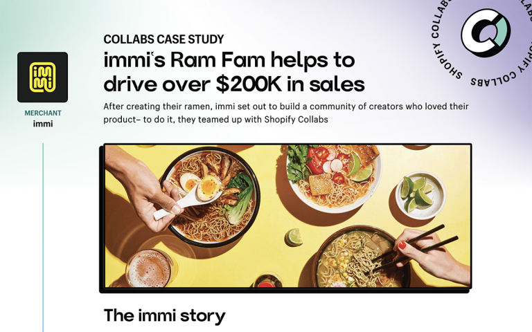 15 Real-Life Case Study Examples & Best Practices