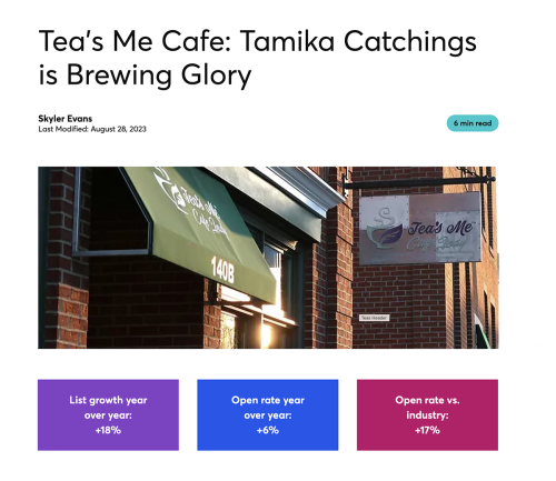 15 Real-Life Case Study Examples & Best Practices