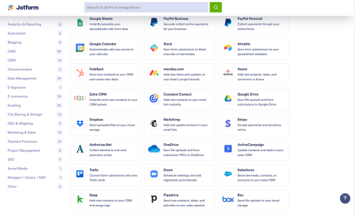 Jotform vs Google Forms Comparison Guide (2025)