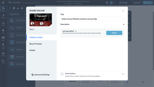 12 Customer Journey Map Templates (2025 Guide) | Visme
